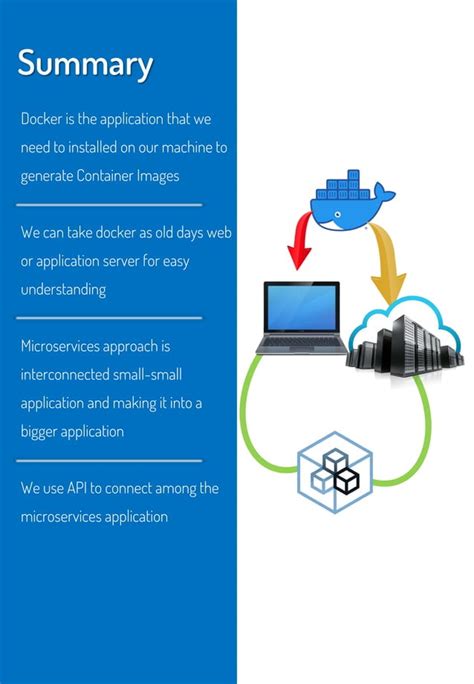 Introduction To Docker And Containers Learning Simple Pdf
