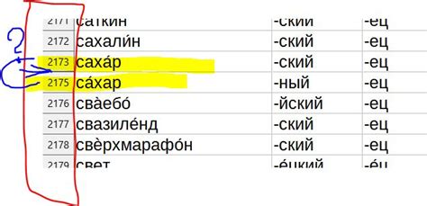 Calc Numbering Bug English Ask Libreoffice