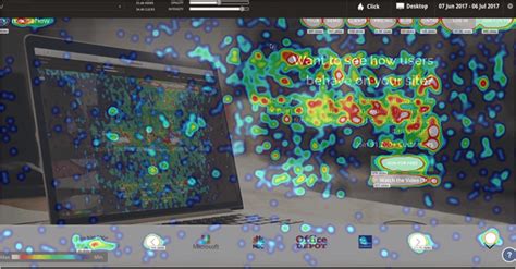 Heat Up Your User Experience The Power Of Heatmaps In Understanding