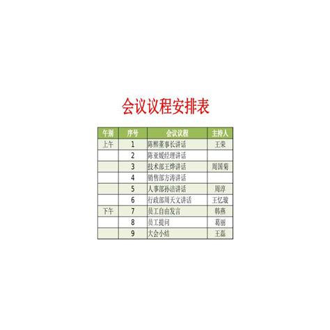 会议议程安排表 建筑工程公司管理资料 Xlsx 工程项目管理资料 土木在线