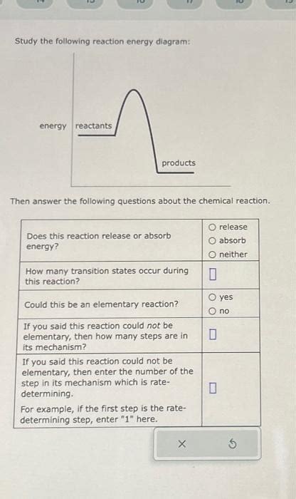 Solved Study The Following Reaction Energy Diagram Then