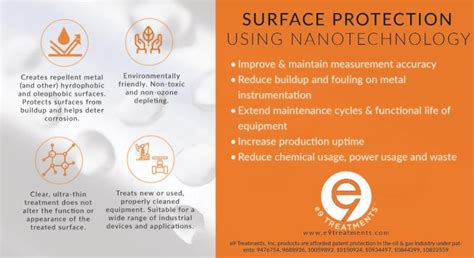 Nanotechnology Surfacetreatment Surfaceenergy Repellency E9
