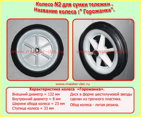 Ремонт сумок тележек, ремонт колеса хозяйственной сумки-тележки ...