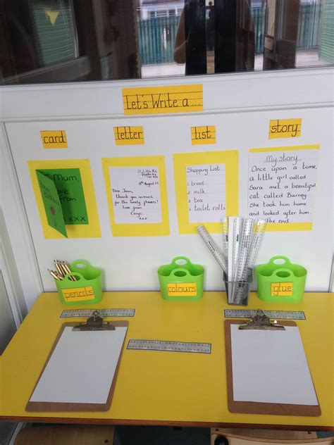 Continuous Provision Year 1 Artofit