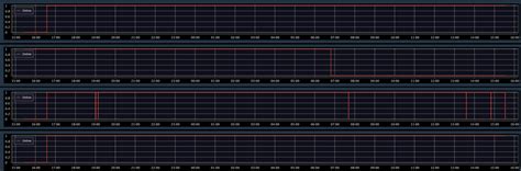 3rd Party Bluetooth Binding Beta Testers Needed Page 27 3rd Party