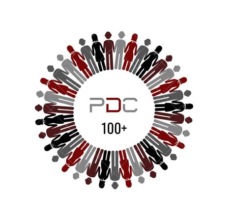 Pdc Cro On Linkedin Pdc Growing Mea
