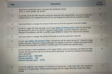 Solved 8 In Cell C8 Type 60 The Number Of Months In A 5 Chegg