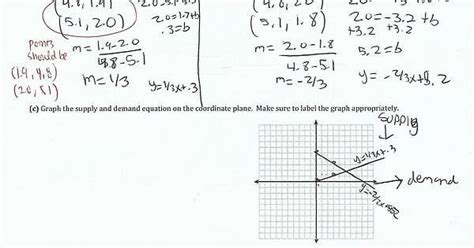 Always Read The Syllabus R Funny
