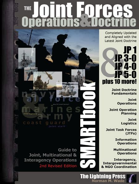 Aods6 1 The Army Operations And Doctrine Smartbook 6th Ed W
