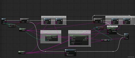 【ue4】ue4蓝图 文本自动换行