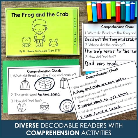 Decodable Readers Bundle Education To The Core