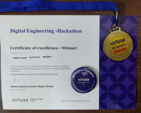 Keerthan Kumar Reddy On Linkedin Virtusa Javamicroservices Digitalengineering Innovation