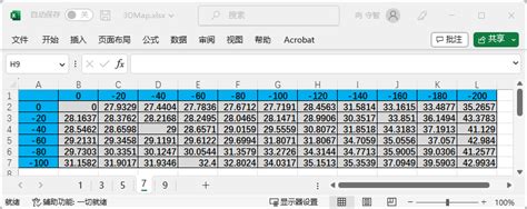Simulink 3 D Lookup Table 数据设置 知乎