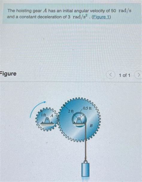 solved the hoisting gear a has an initial angular velocity
