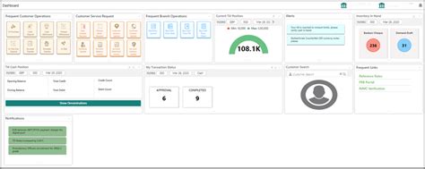 Branch Dashboard