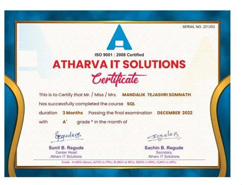 tejashri mandalik on linkedin sql certificate dataanalysis