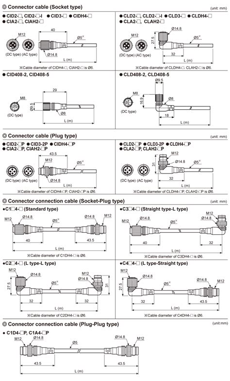 Connector Cable Socket Plug Type Series Connector Cables Socket