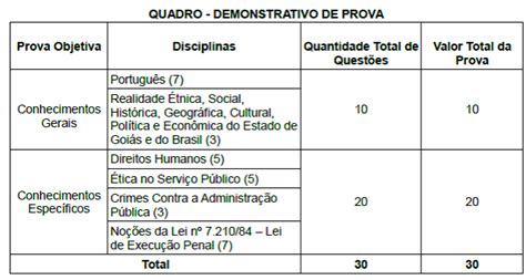 Professor Mardem Costa Outubro