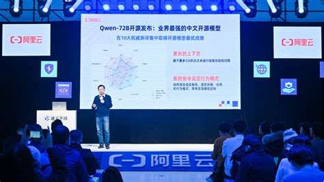 超越LLama2通义千问登顶HuggingFace开源大模型排行榜榜首 量子位