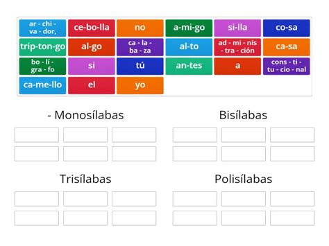 Clasificacion De Las Silabas Ordenar Por Grupo