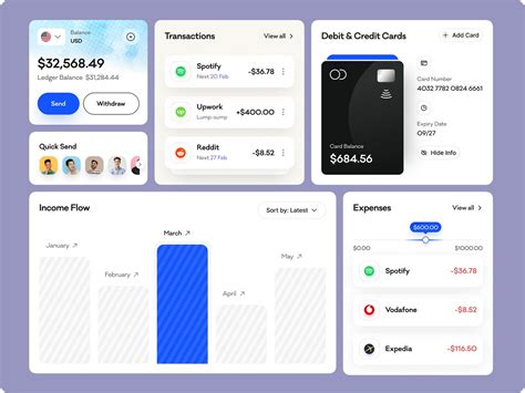 Project Management Mobile App Ui Design Dashboard Mobile App Web Design