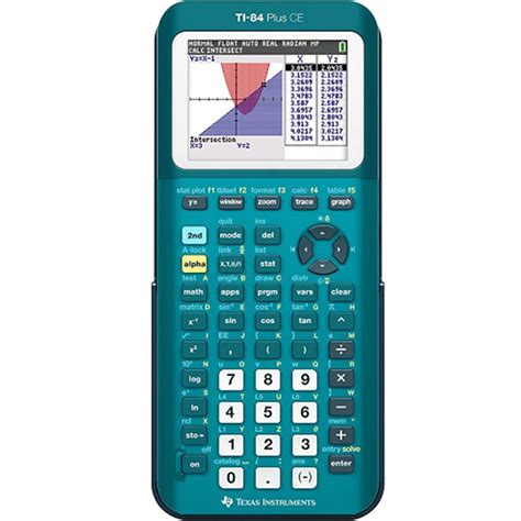 Texas Instruments Graphing Calculator Maxx Liquidation Marketplace And Online Auctions