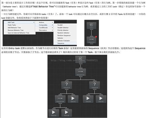 unity behavior tree行为树 behavior designer 行为树概述（一） unity behavior design