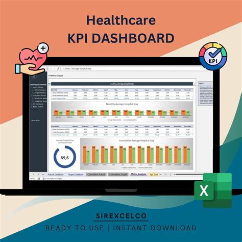 Healthcare Kpi Dashboard Excel Template Kpi Report Dynamic Reporting File Performance