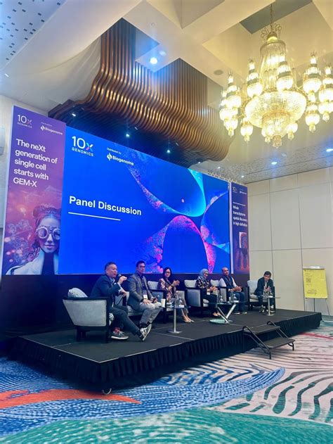 Singlecell Spatialbiology 10x Genomics