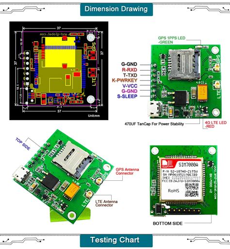 Sim7000g Breakout Global Sim7000 Core Board Band Lte Kits 1pc Include