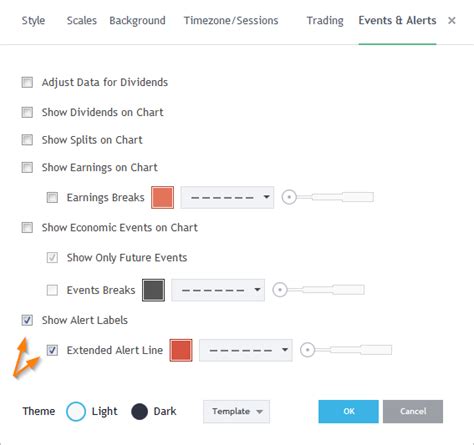 Create Configure TradingView Alerts TradingCode