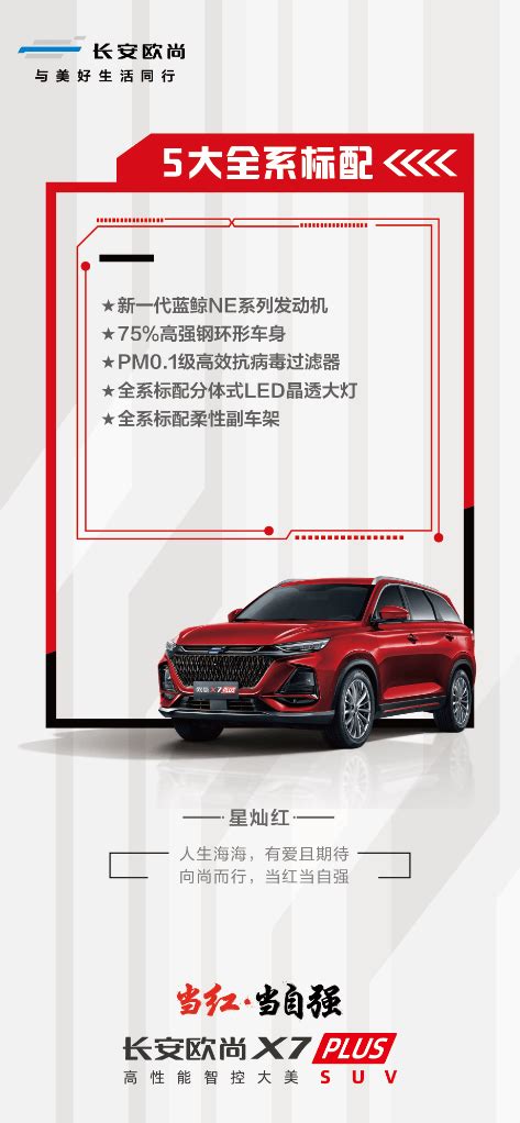长安欧尚x7plus亮“黑科技”五大行业领先 8月27日开启预售搜狐汽车搜狐网