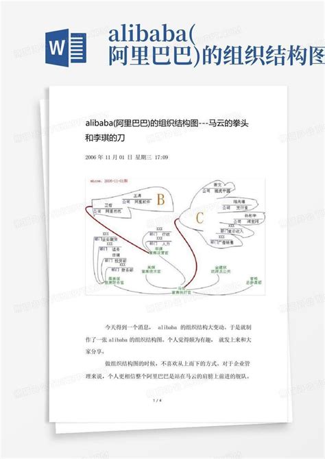 Alibaba 阿里巴巴 的组织结构图word模板下载 编号qayrdbvg 熊猫办公
