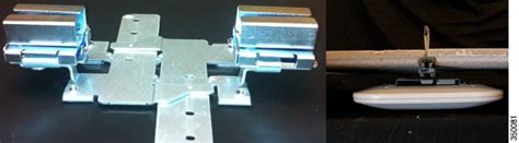 Cisco Aironet Series 1850 Access Point Deployment Guide Cisco