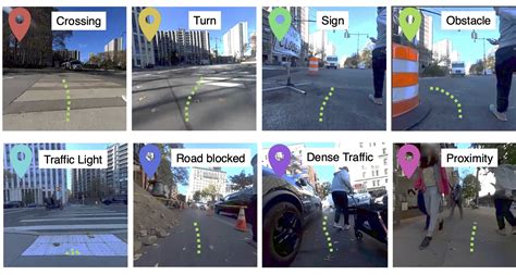 Cvpr2025 GitHub Topics GitHub