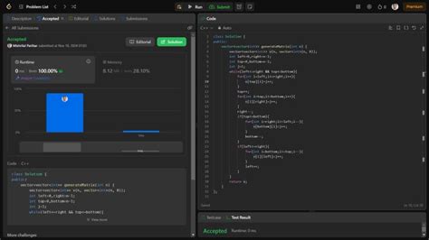 Mishrilal Parihar On Linkedin 111daysofcode Leetcode