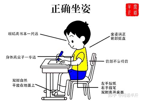 1 2硬笔书法教程 课程大纲 知乎