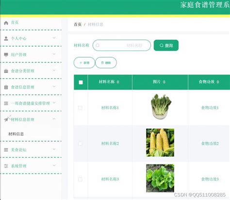 nodejs vue家庭食谱饮食方案管理系统网站python php java vue 一周食谱安排 csdn博客