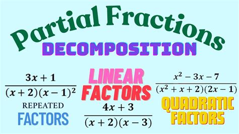 Partial Fractions Decomposition: Linear, Quadratic & Repeated Factors Explained! - YouTube