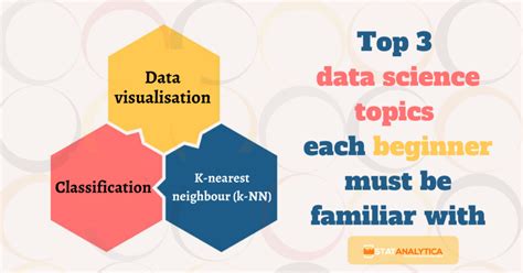 Check 20 Data Science Topics To Advance Skills In 2023
