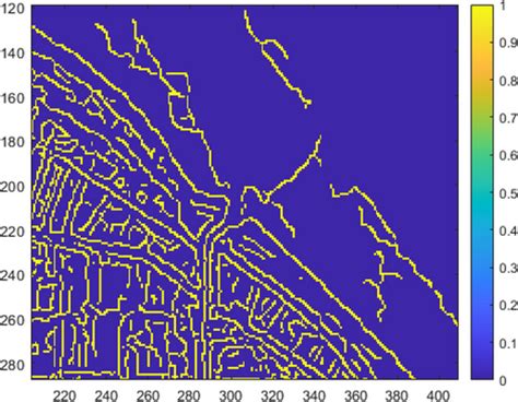 Geo‐information Mapping Improves Canny Edge Detection Method Lijun 2023 Iet Image