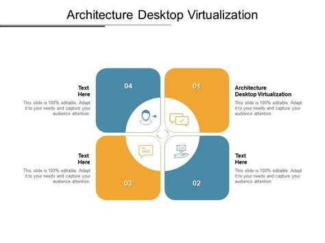 Architecture Desktop Virtualization Ppt Powerpoint Presentation Gallery