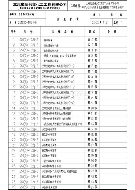 某工厂电气施工图2 Rgt扩建供电系统全套图纸工业建筑土木在线