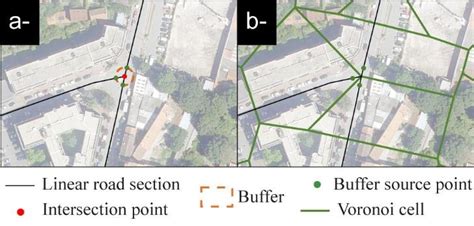 Voronoi Diagram From Buffer Source Points At A Uniform Distance To