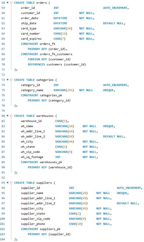 Solved Right Click On Image Open In New Tab Sql Chegg