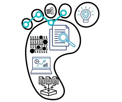Digital Footprint Law And Internet Foundation