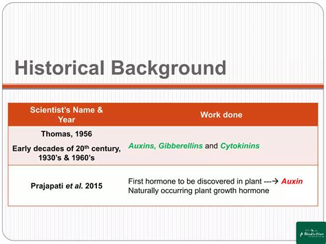 Plant Growth Regulators Ppt