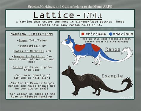 Lattice Lt Lt By Memo Masterlist On Deviantart