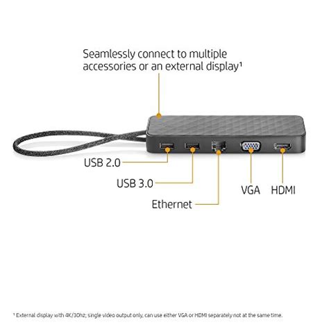 Hp Spectre Travel Dock For Hp Usb C Charging Laptops With Vga Hdmi Ethernet And Multiple Usb