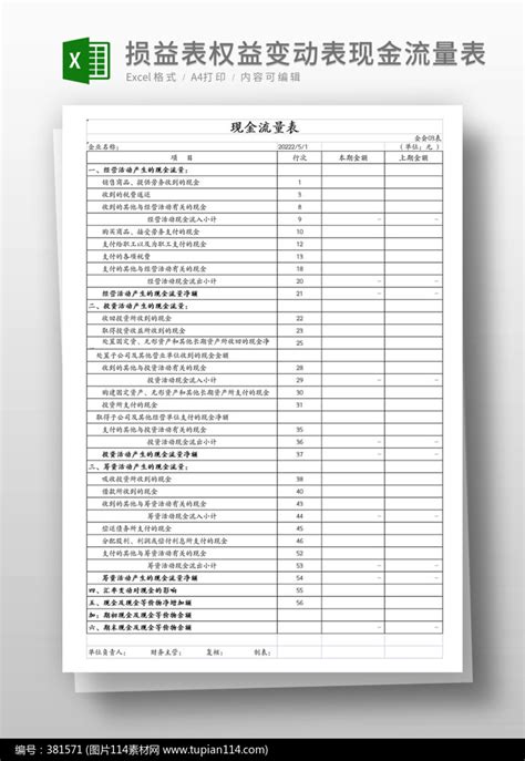 损益表权益变动表现金流量表 图片114